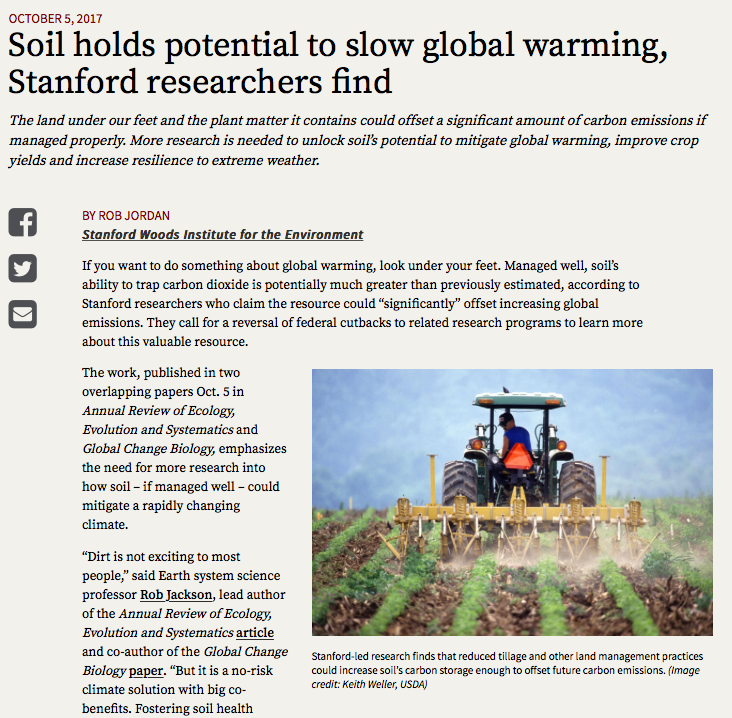 Soil Carbon papers – Crow Soil Ecology & Biogeochemistry Lab
